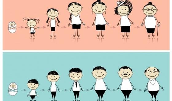 Kind en Gezin start met nieuw opvolgingssysteem van de groei bij jonge ...